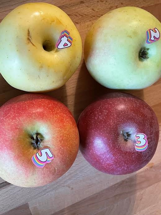 Comparing Apples to Apples