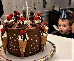 Cake Decorating Goals