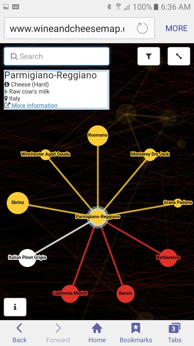 A Treasure Map for Food Adventures