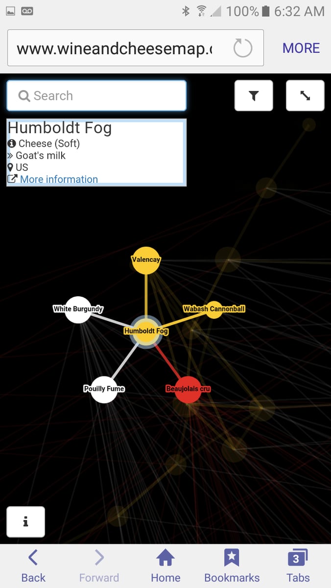 A Treasure Map for Food Adventures