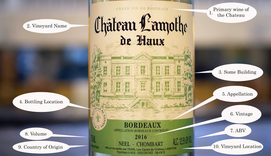 How to Read a Wine Label