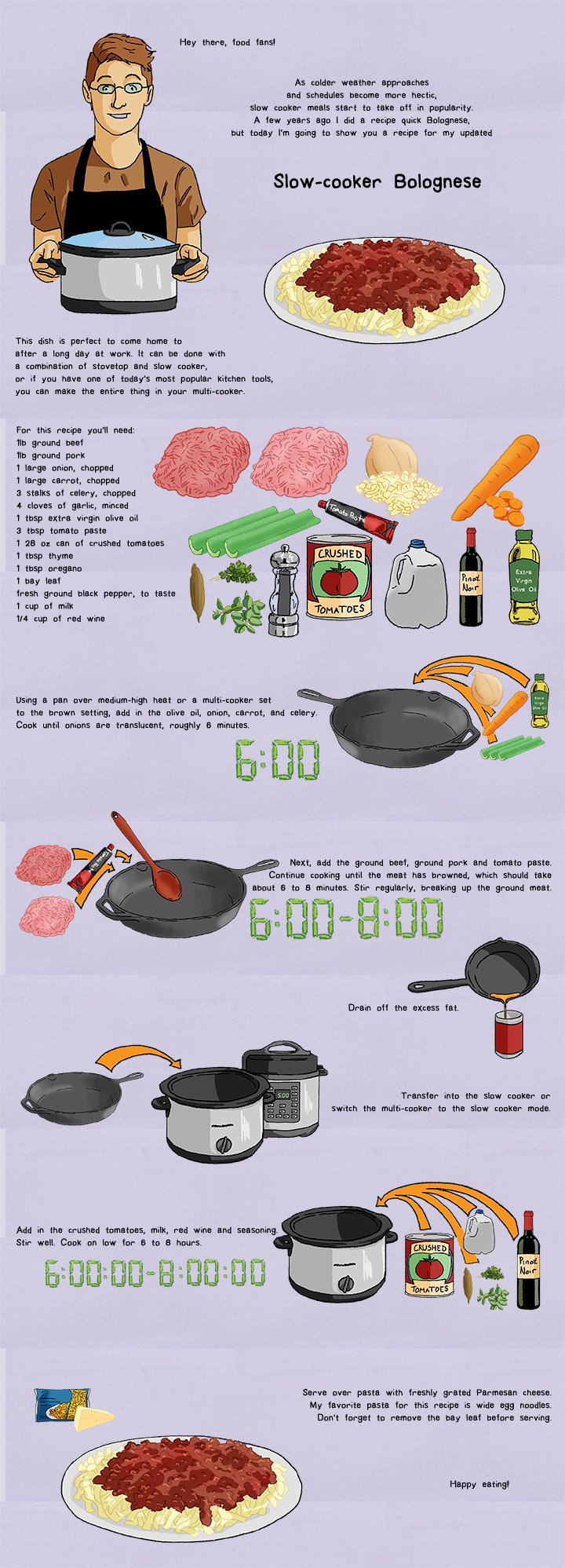 Food Comics: Slow Cooker Bolognese