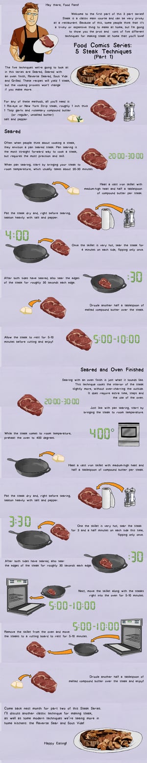 Food Comics: Steak Techniques Part 1