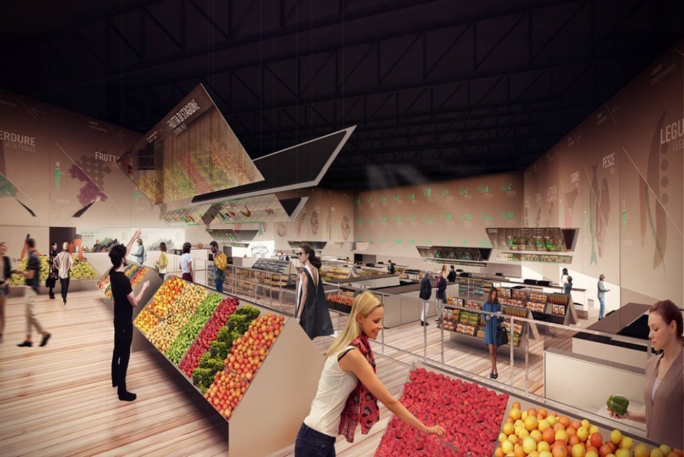 The Future of the Food Market